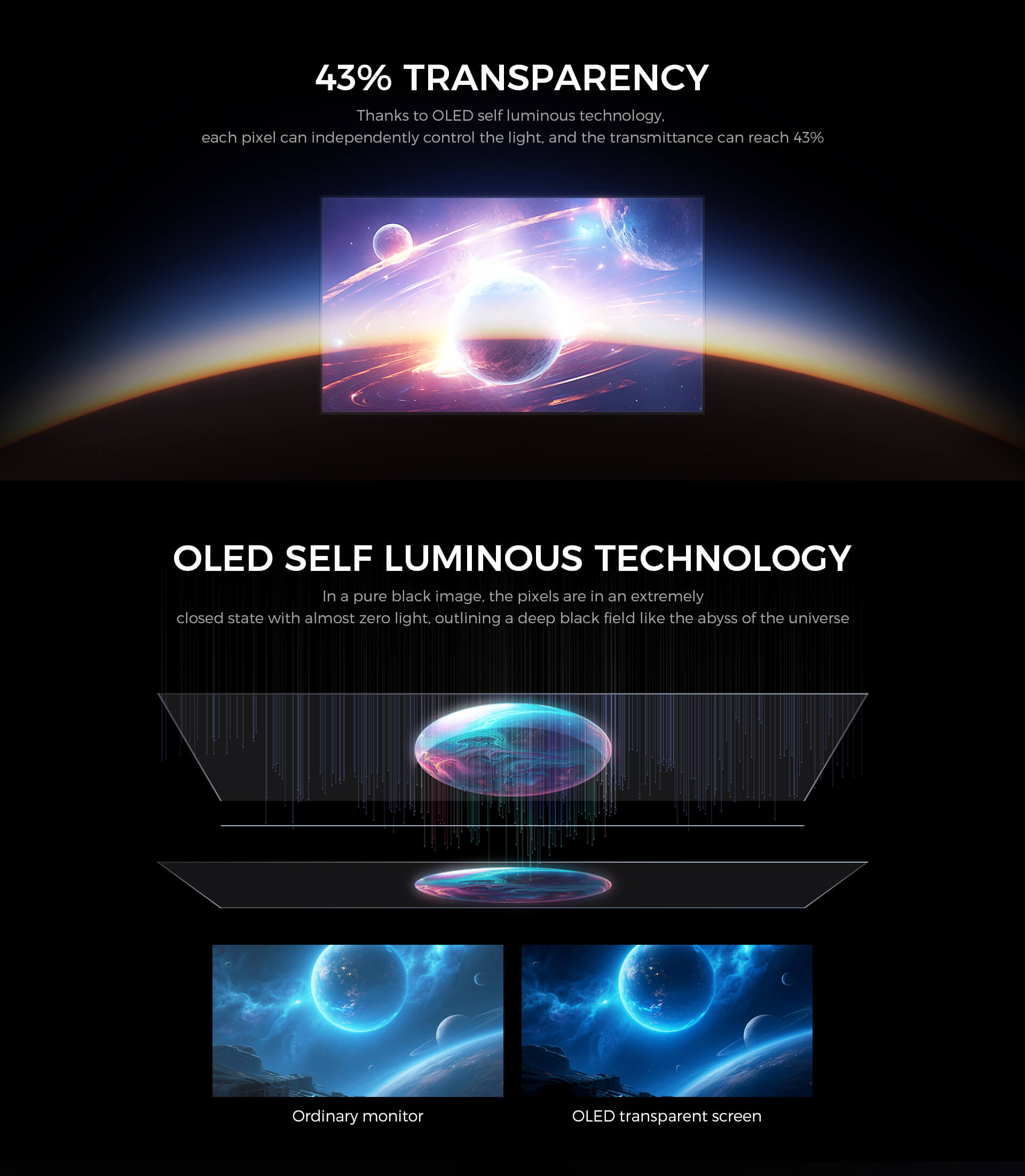 55 inch OLED transparent screen mobile digital robot - NEXOLED Display